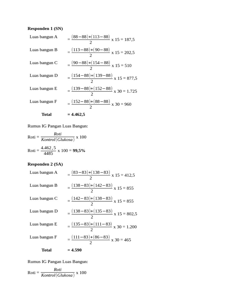 Perhitungan Luas Bangun Kadar Indeks Glikemik - Tece | PDF