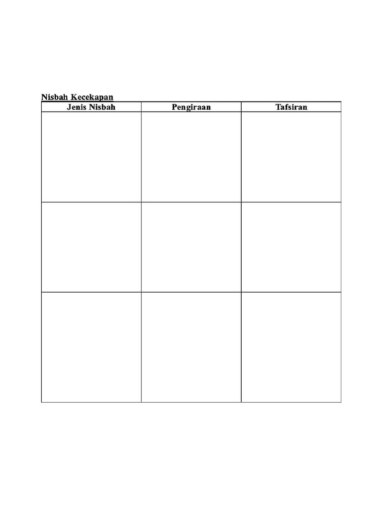 Template Akaun | PDF