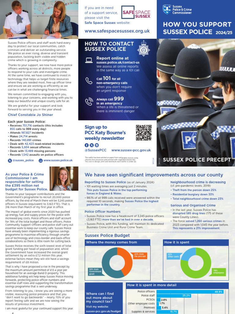 Sussex Police Leaflet 2024 | PDF | Police | Law Enforcement