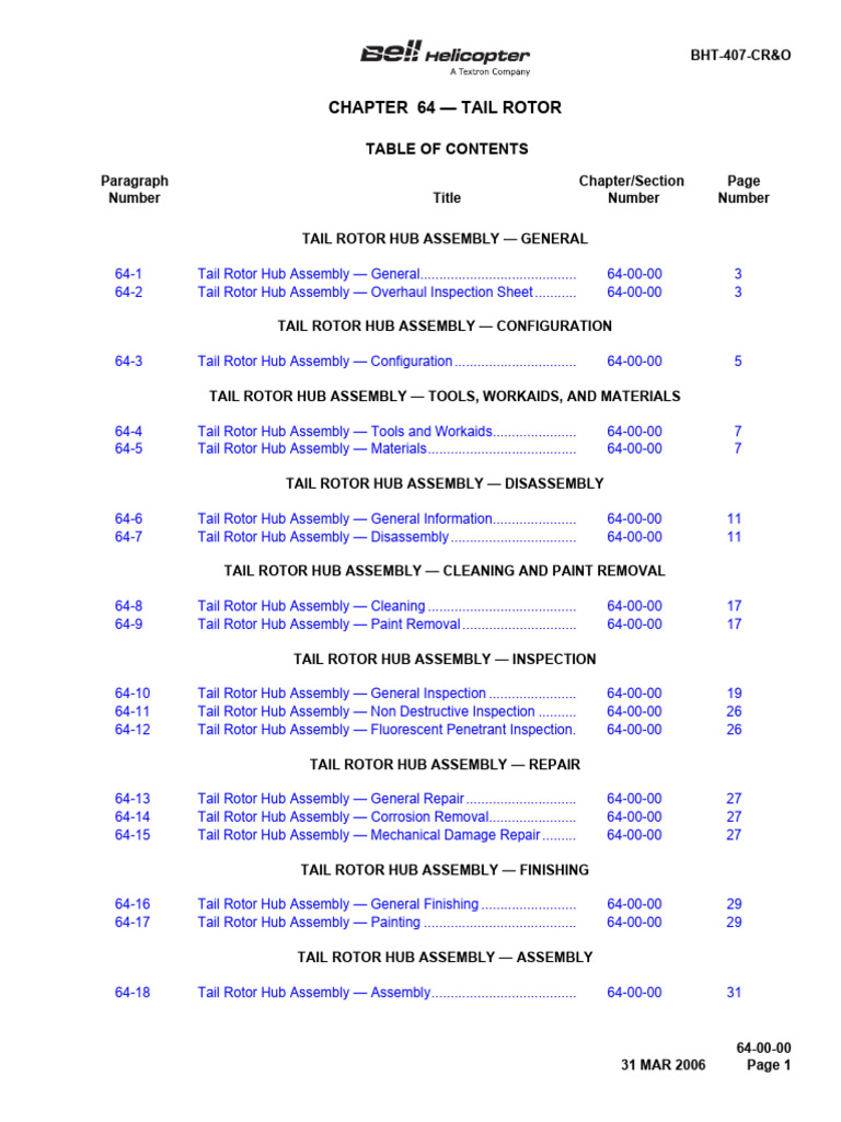 407-CRO-CAP 64 | PDF | Helicopter Rotor | Corrosion
