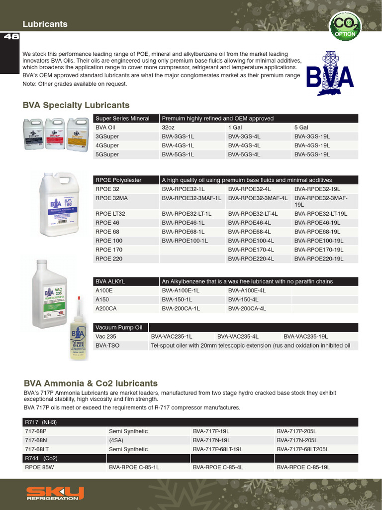 lubricants-pdf | PDF | Lubricant | Mechanical Engineering