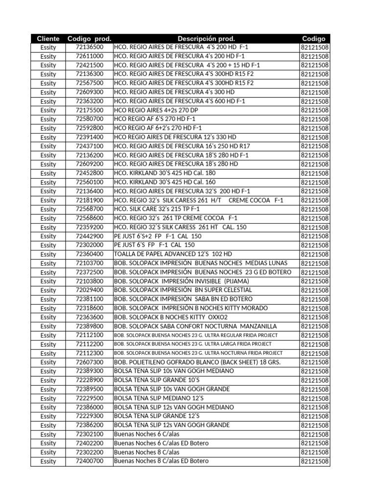 Catalogo VV, Essity, Absormex | PDF | Cocina vegetariana | Cocina vegana