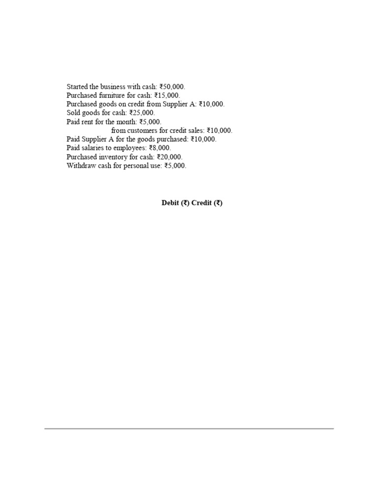 Unit 1 Problem Journal | PDF | Debits And Credits | Banks