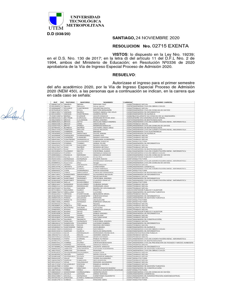 RESOL.N02715_2020 | PDF