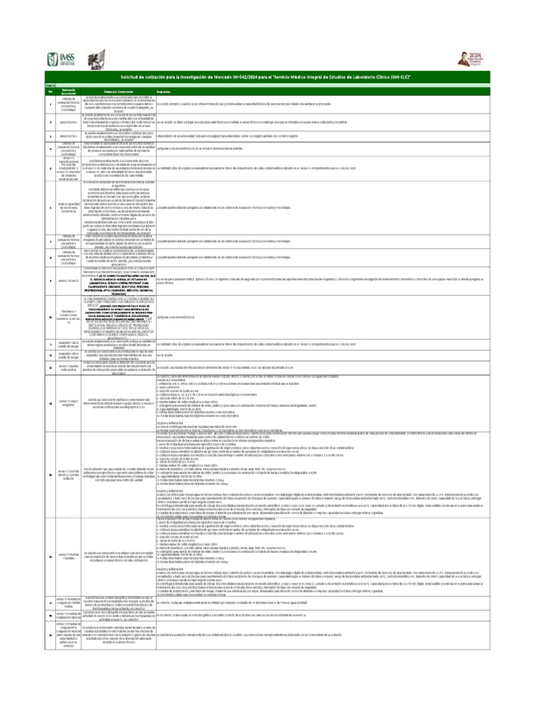 Atención Dudas o Consultas IM 542-24 | PDF | Laboratorios | Evaluación