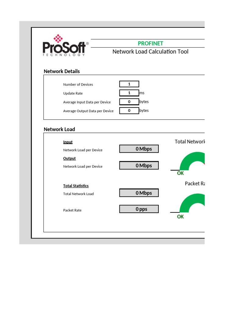ProSoft PROFINET Network Load Calculator - v4 | PDF