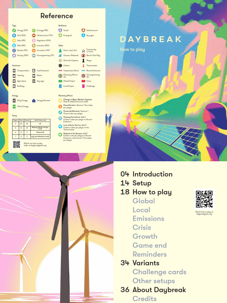Daybreak Rulebook v1.0 | PDF | Climate Change | Greenhouse Gas