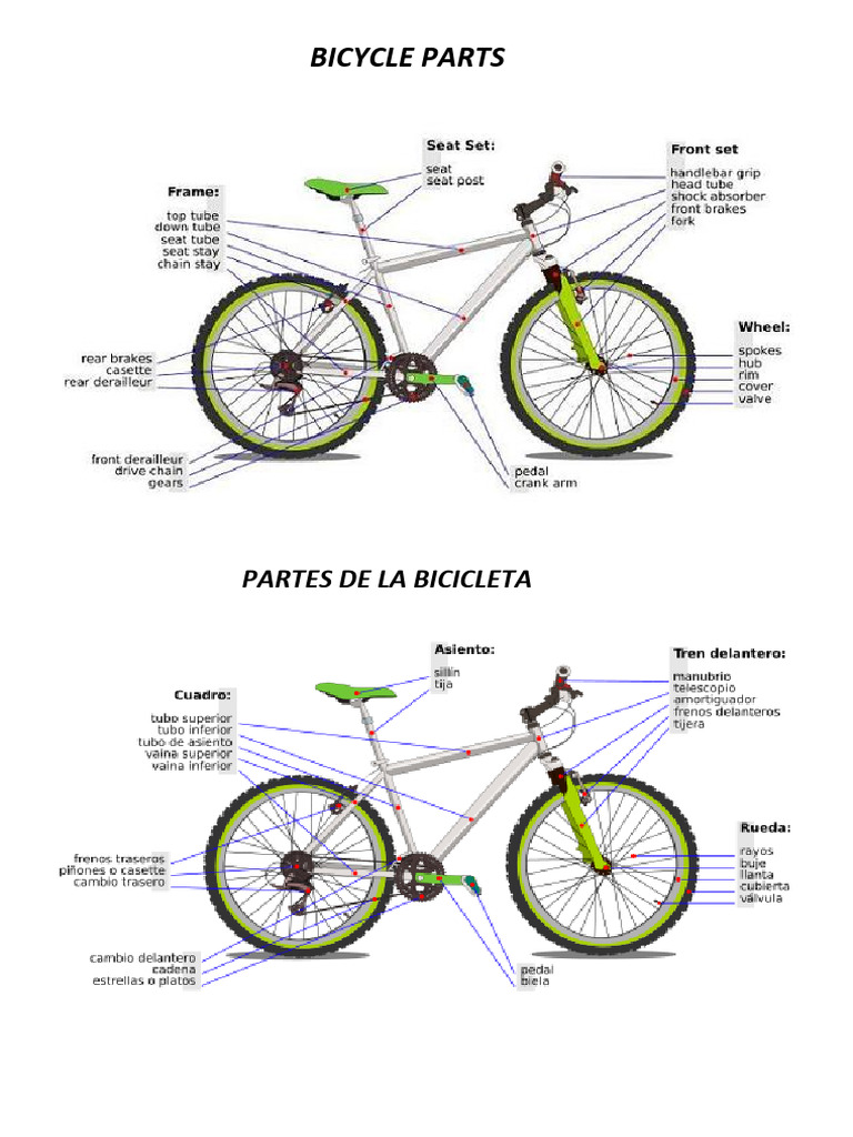 Bicycle Parts | PDF