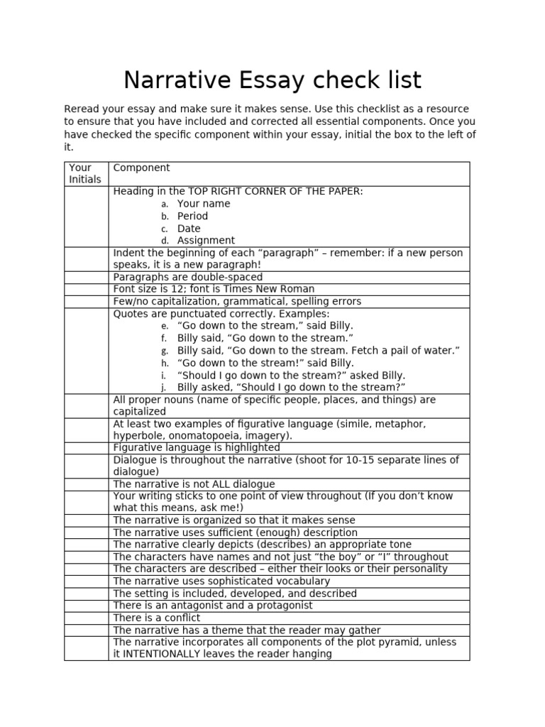 Narrative Essay Check List | PDF | Essays | Narrative