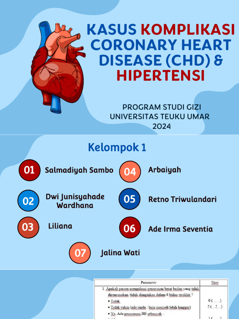 Kasus Komplikasi Kelonpok 1 (CHD & Hipertensi) | PDF