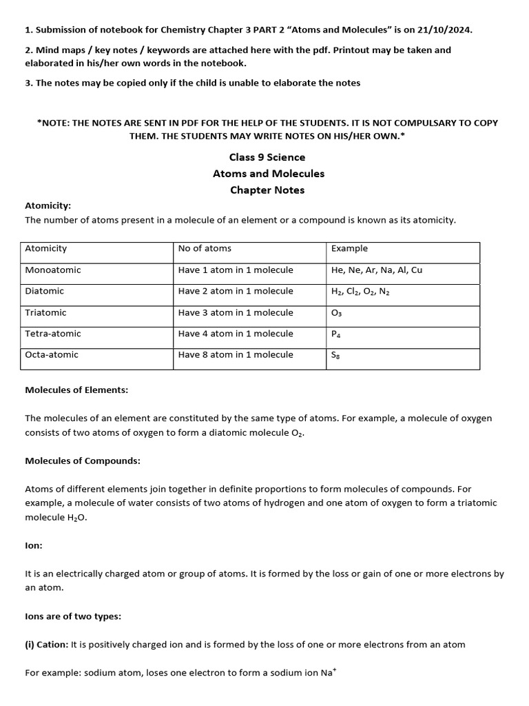 Class Ix Atoms and Molecules Notes Part 2 | PDF | Ion | Valence (Chemistry)