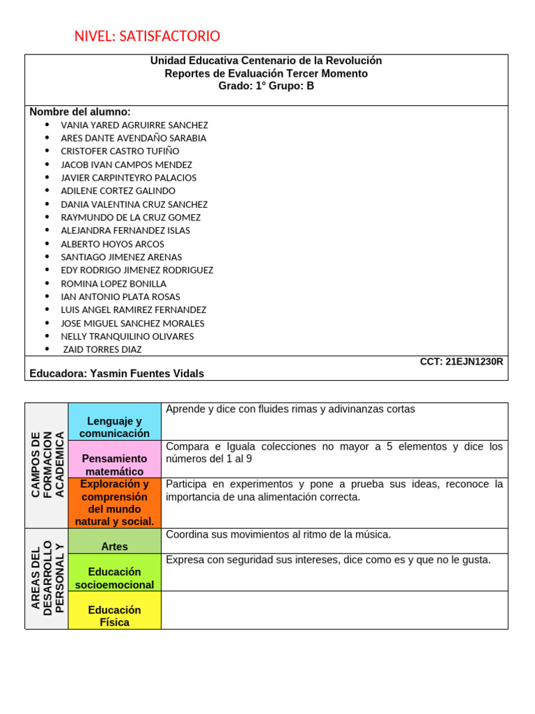 Reporte 3er Momento 1B | PDF