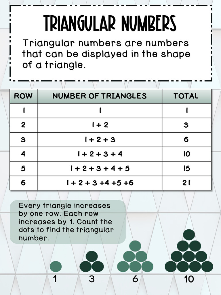 Triangular Numbers Poster Pdf