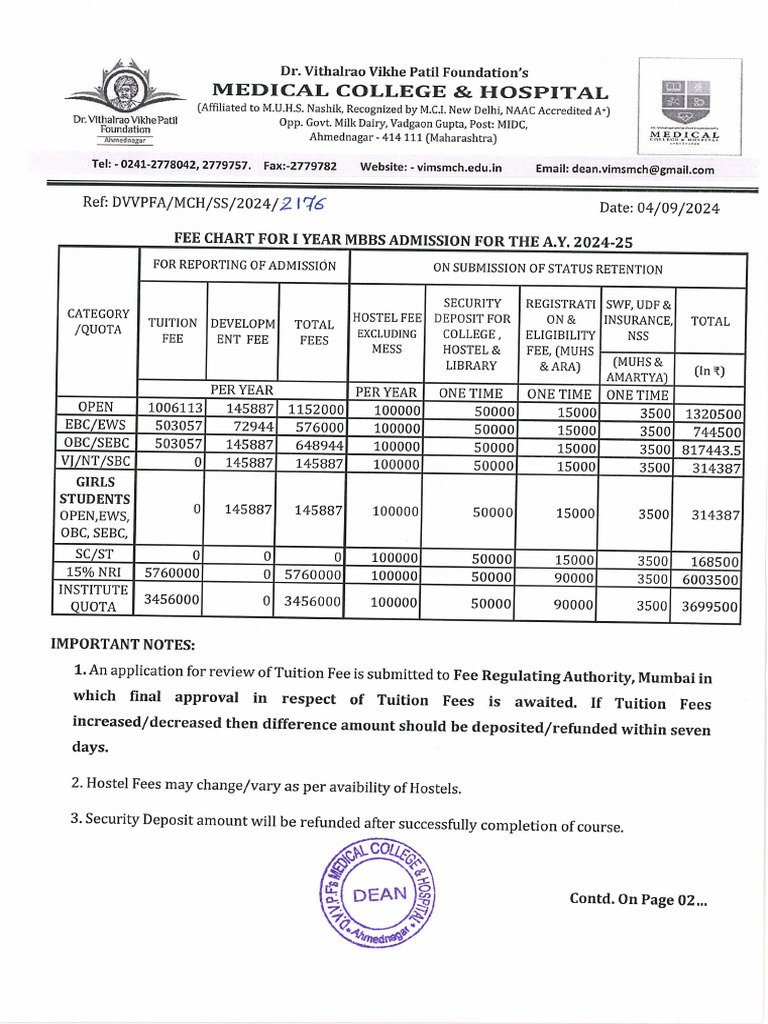 Revised Fee Structure UG A.Y.2024-25 | PDF