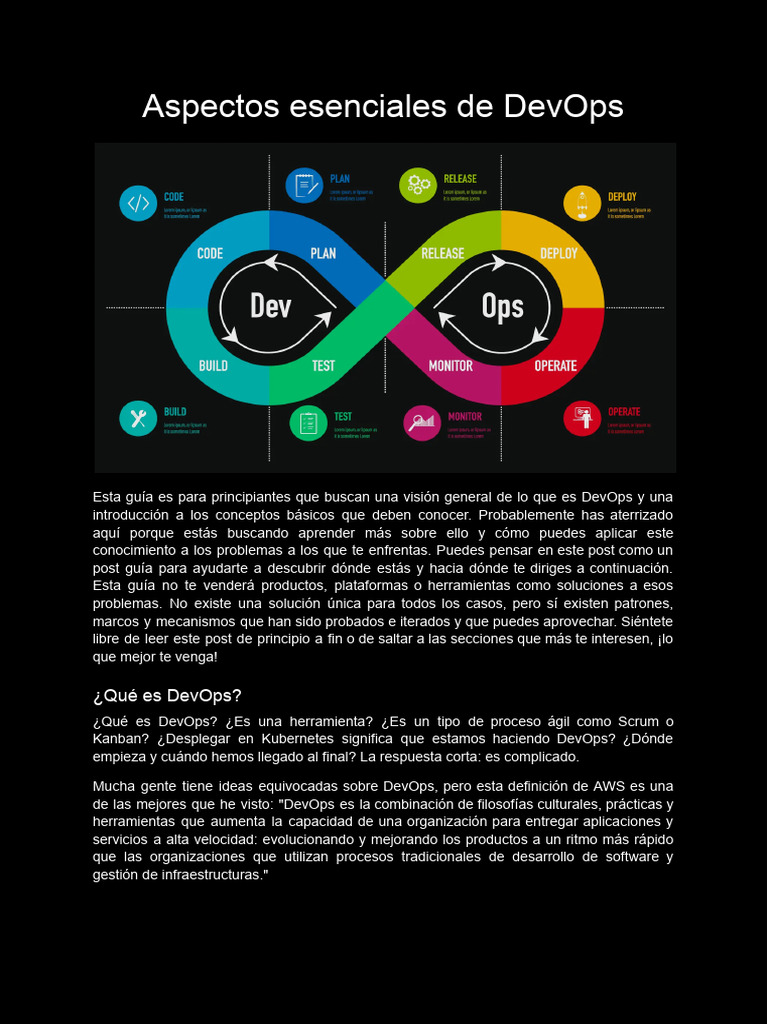 Aspectos esenciales de DevOps | PDF | Lean Manufacturing | Software