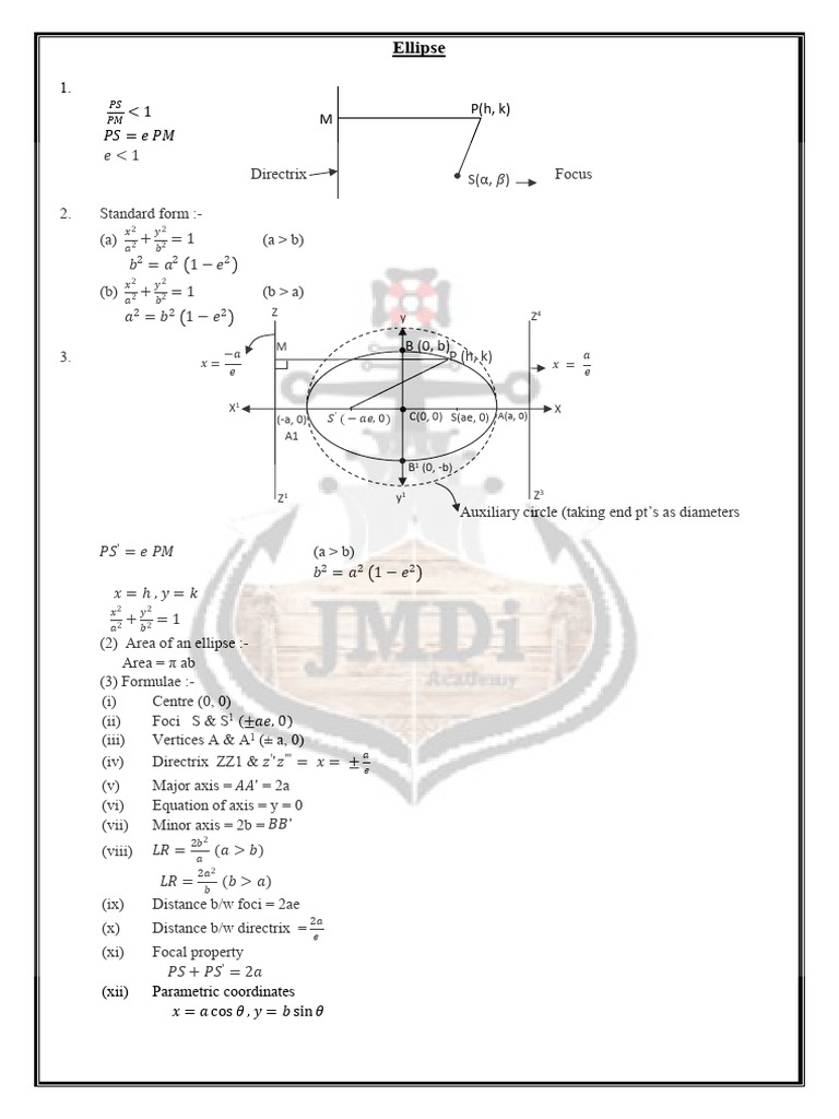 CONICS | PDF | Ellipse | Geometric Shapes
