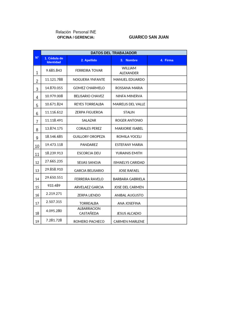 Listado Personal | PDF