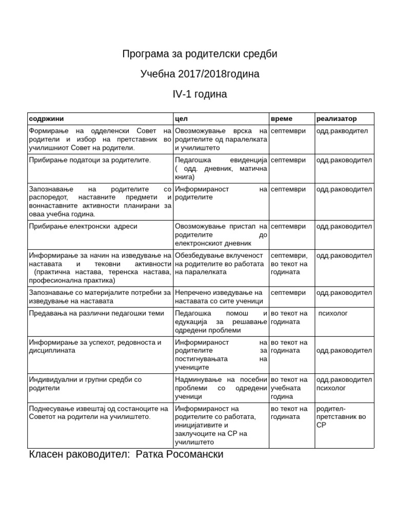 Programa Za Roditelski Sredbi | PDF