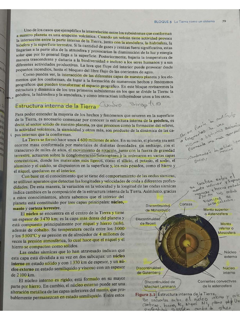 libro_organized_organized | PDF