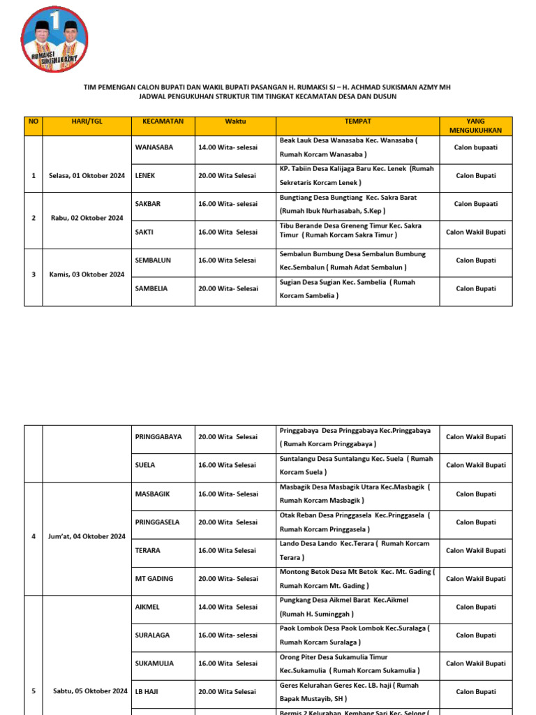 Jadwal Pengukuhan Fix.,.. | PDF