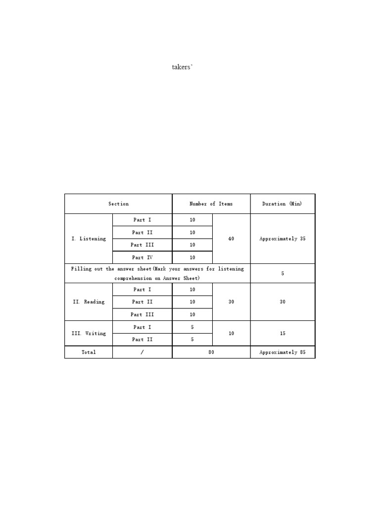 HSK3-Introduction | PDF | Question | Linguistics