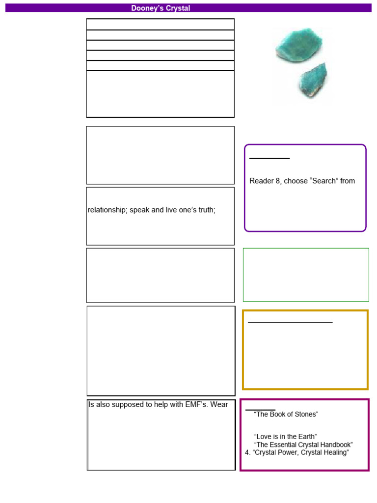 Crystal Database | PDF | Quartz | Chakra