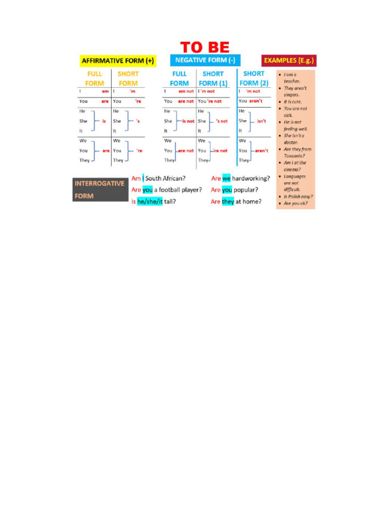 Present Simple2 | PDF