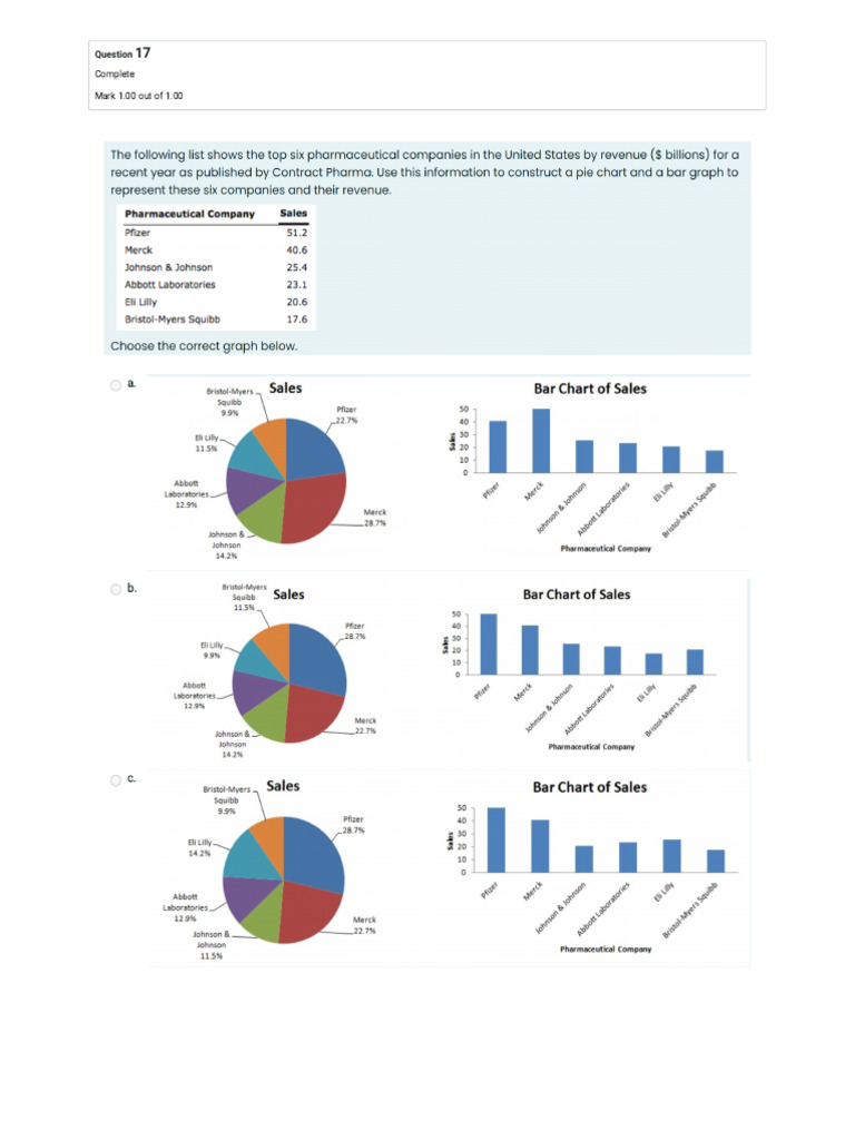 Statistic Analysis Midterm | PDF