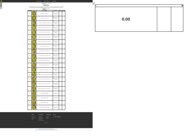 Algorithms - 3x3 PLL | PDF | Logic Puzzles | Recreational Mathematics