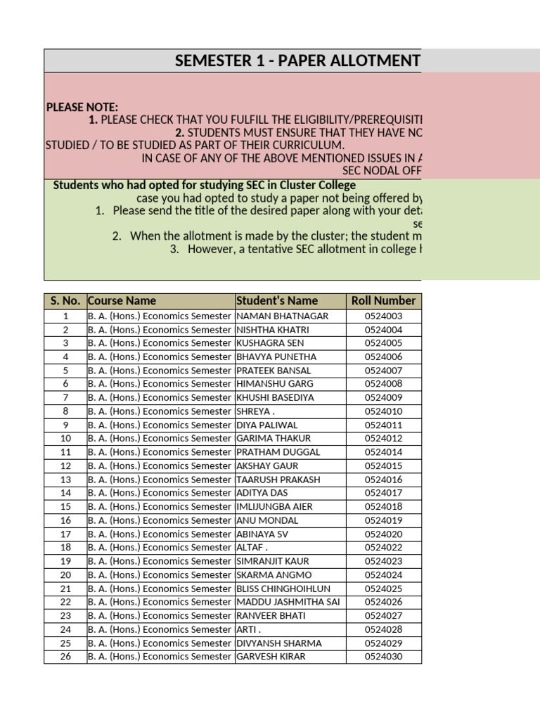 SEC-Semester I - Student Wise Allotment List - 22!10!24 | PDF | Educational Stages | Career And ...