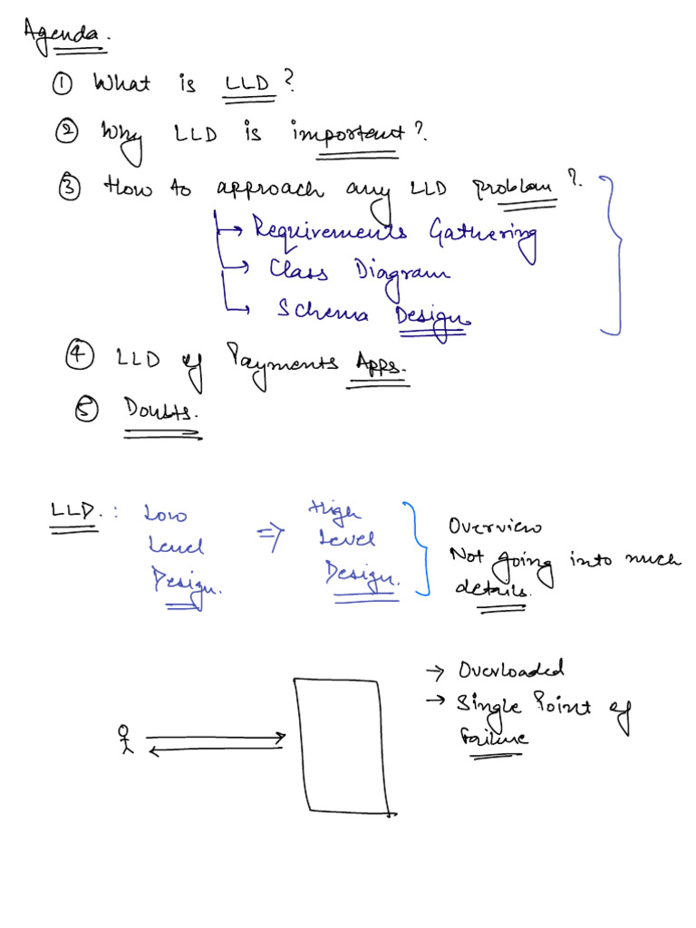 Payment Applications LLD | PDF | Information Technology Management | Software