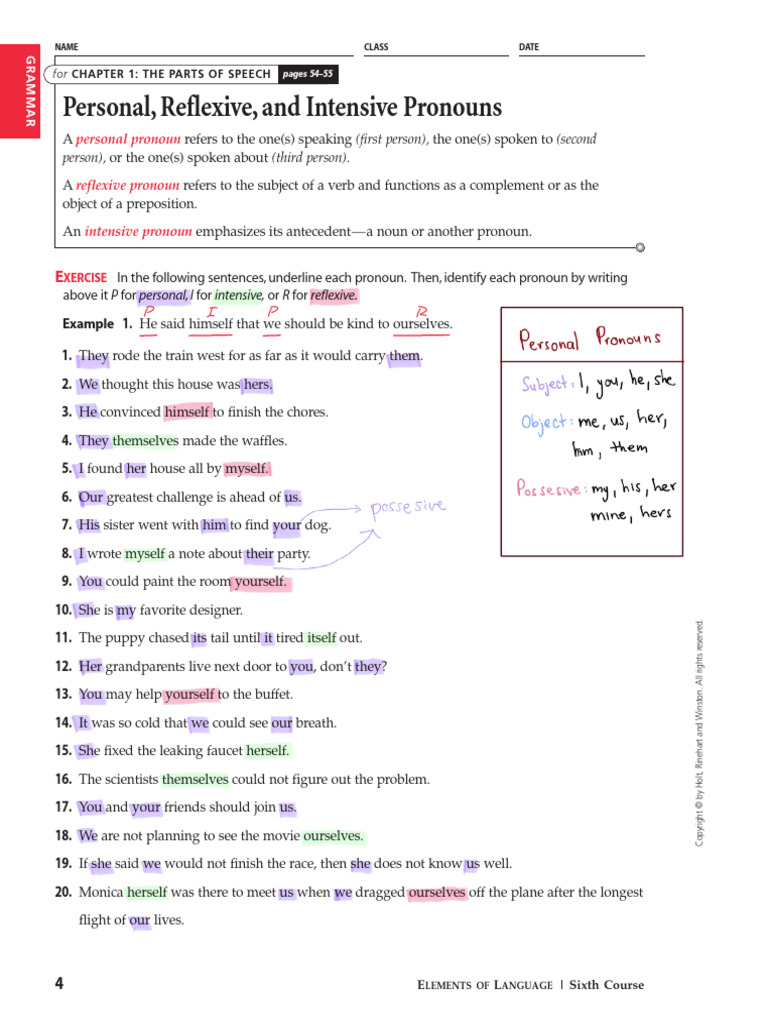 Reflexive and Intensive Pronouns - WK 2 | PDF | Pronoun | Semantics