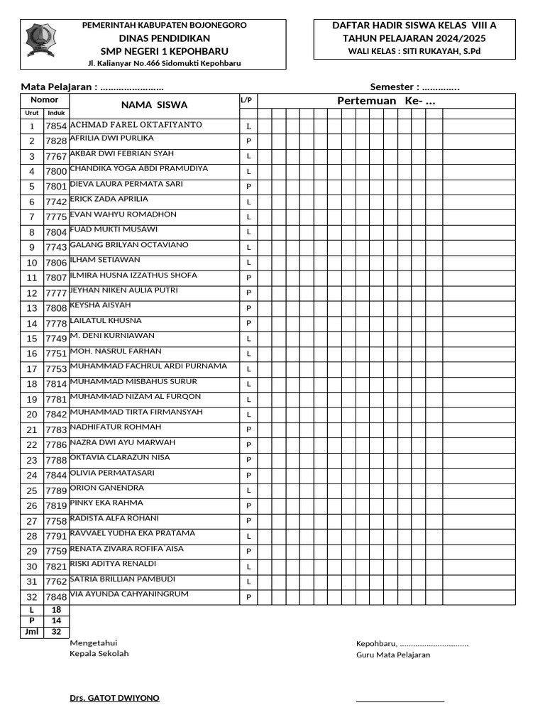 DAFTAR NAMA SISWA KELAS 8 (2024-2025) | PDF