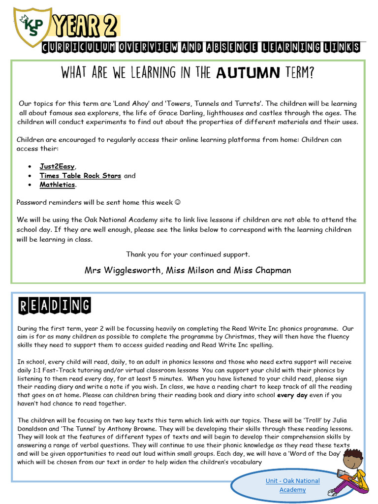 Y2 Autumn Term Curriculum | PDF | Phonics | Word