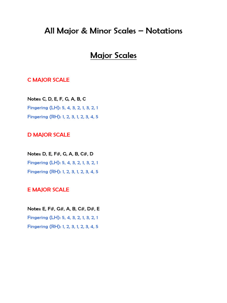 Major and Minor Scales Notation | PDF | Compositions | Melody