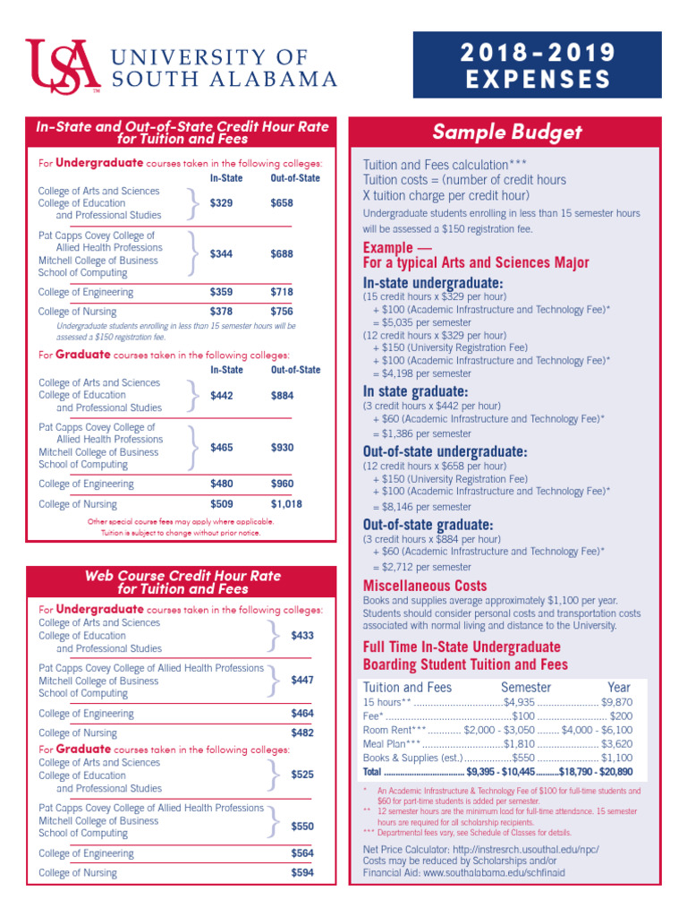 Expense Flyer | PDF | Course Credit | Fee