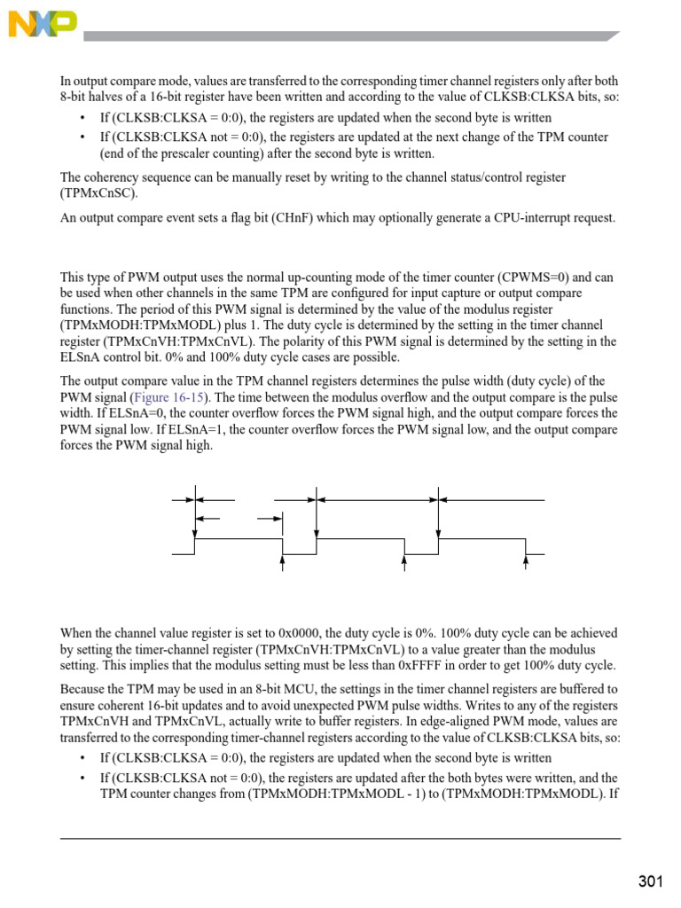Timer and PWM Module Overview | PDF | Microcontroller | Central Processing Unit
