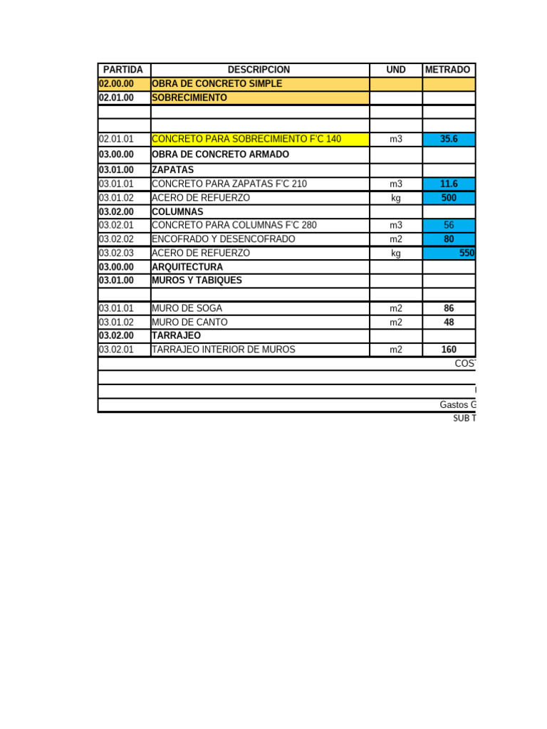 SOLUCION EXAMEN PARCIAL COSTOS Y PRESUPUESTOS | PDF | Hormigón | Construyendo tecnología