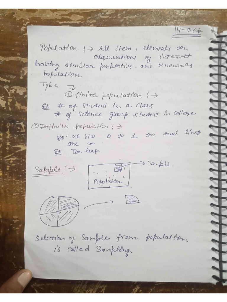 Sampling Distribution | PDF