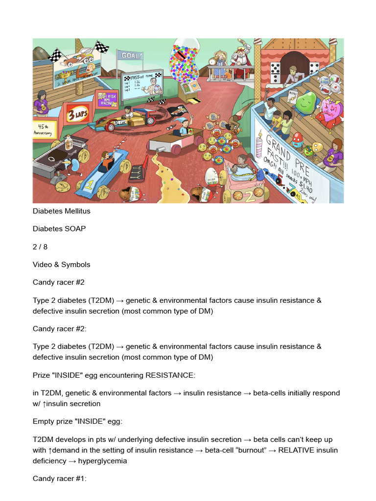 Sketchy IM - Endocrinology | PDF | Diabetes | Pancreas