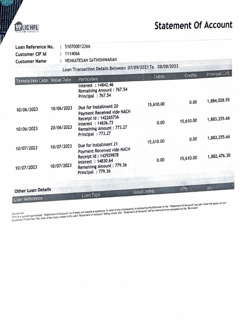 Loan Account Statement Summary | PDF | Business | Credit