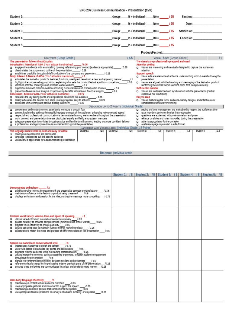 ENG 206 Presentation Grading Criteria | PDF | Body Language | Human Communication