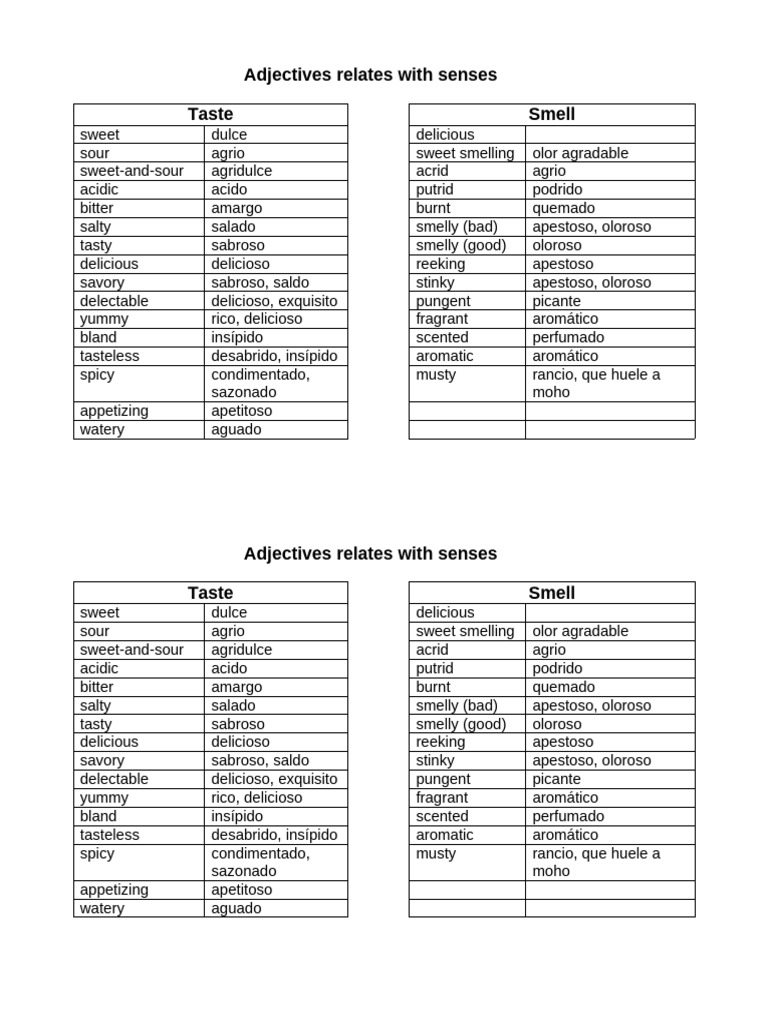 Adjectives Relates With Senses | PDF | Taste | Senses