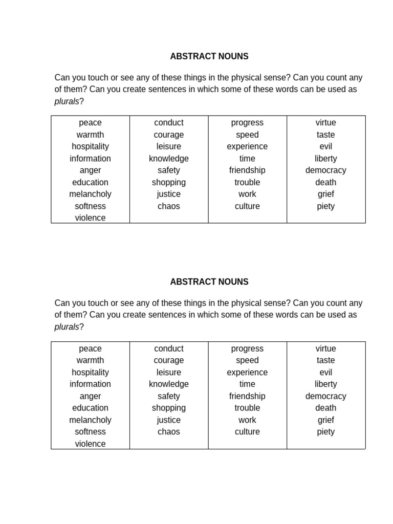 Abstract Nouns | PDF