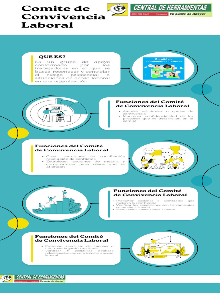 Comite de Convivencia Laboral | PDF | Crecimiento personal y ...