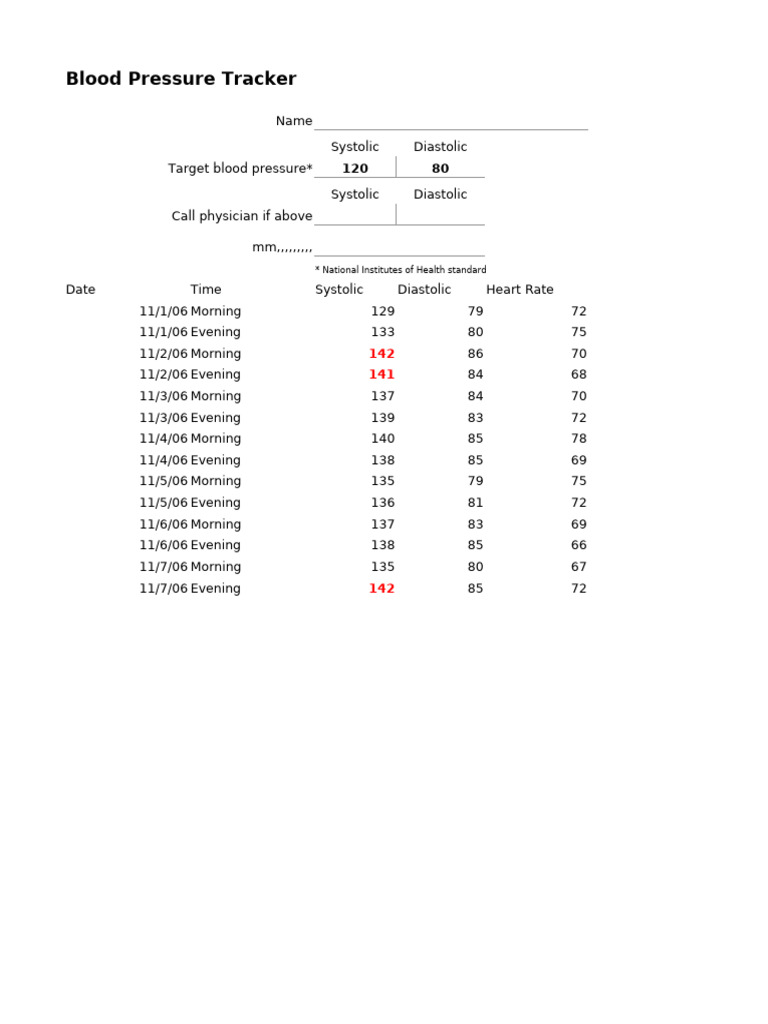Gyyyyyyyyyyyyyy | PDF | Diastole | Cardiovascular System