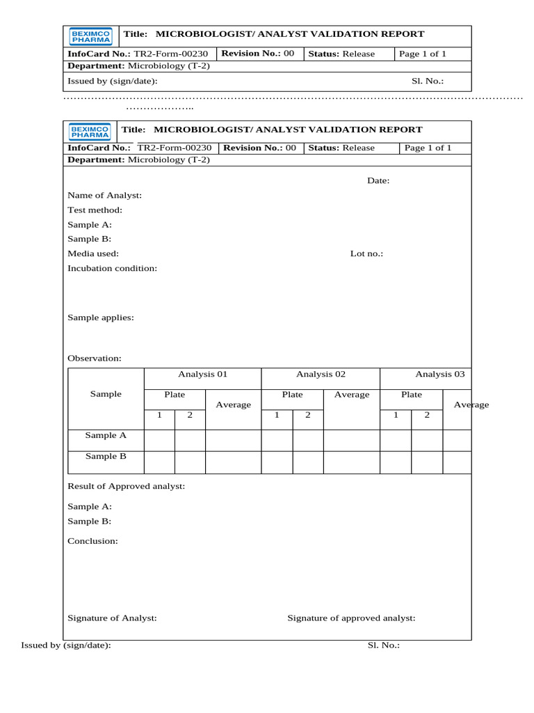 Microbiologist Validation Report | PDF