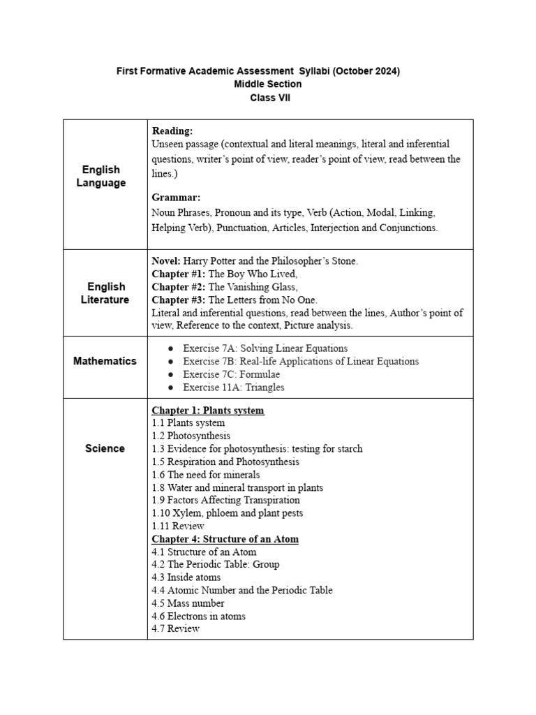 First Formative Academic Assessment Syllabus Grade 7 (October 2024) | PDF | English Language ...