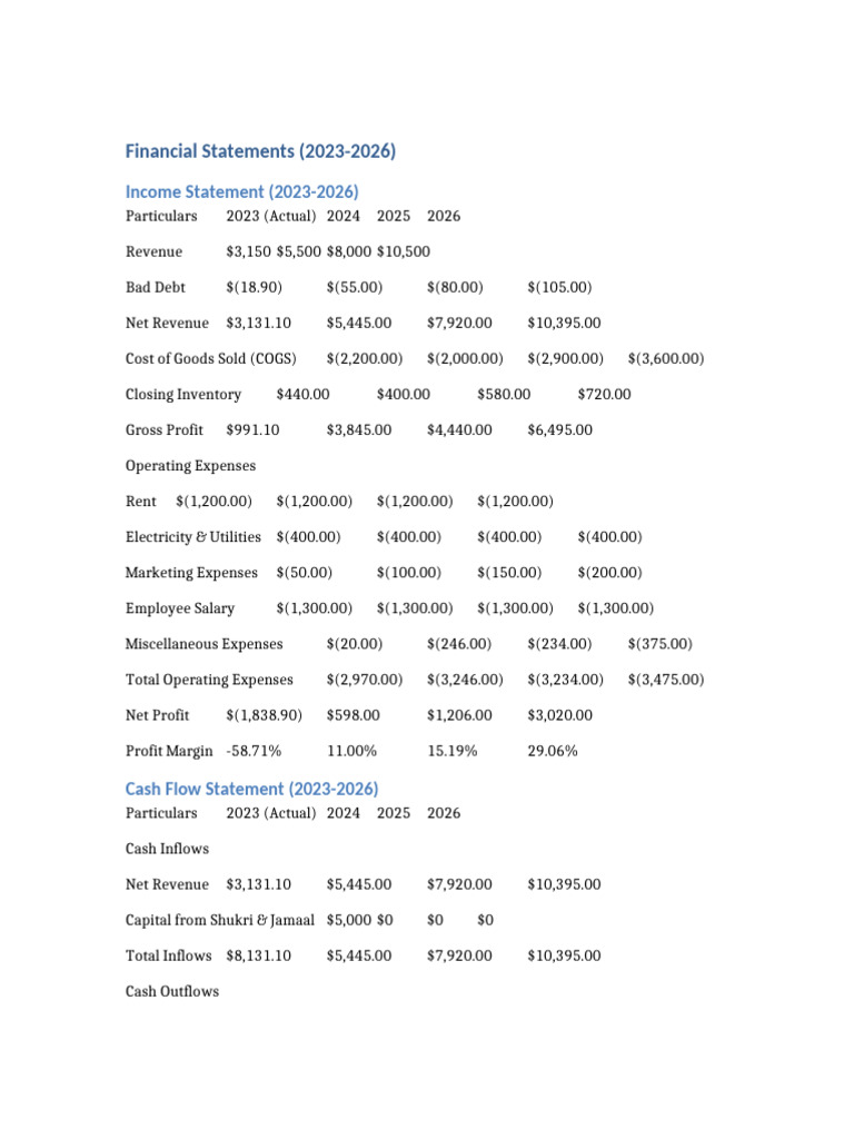 Financial Statements 2023 2026 | PDF | Expense | Corporations