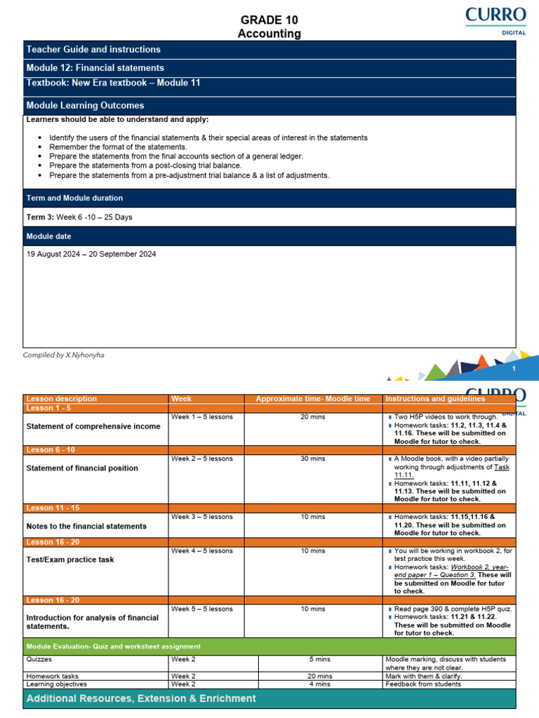 Grade 10 - Financial Statements - Teacher Guide - DBE | PDF | Homework | Financial Statement